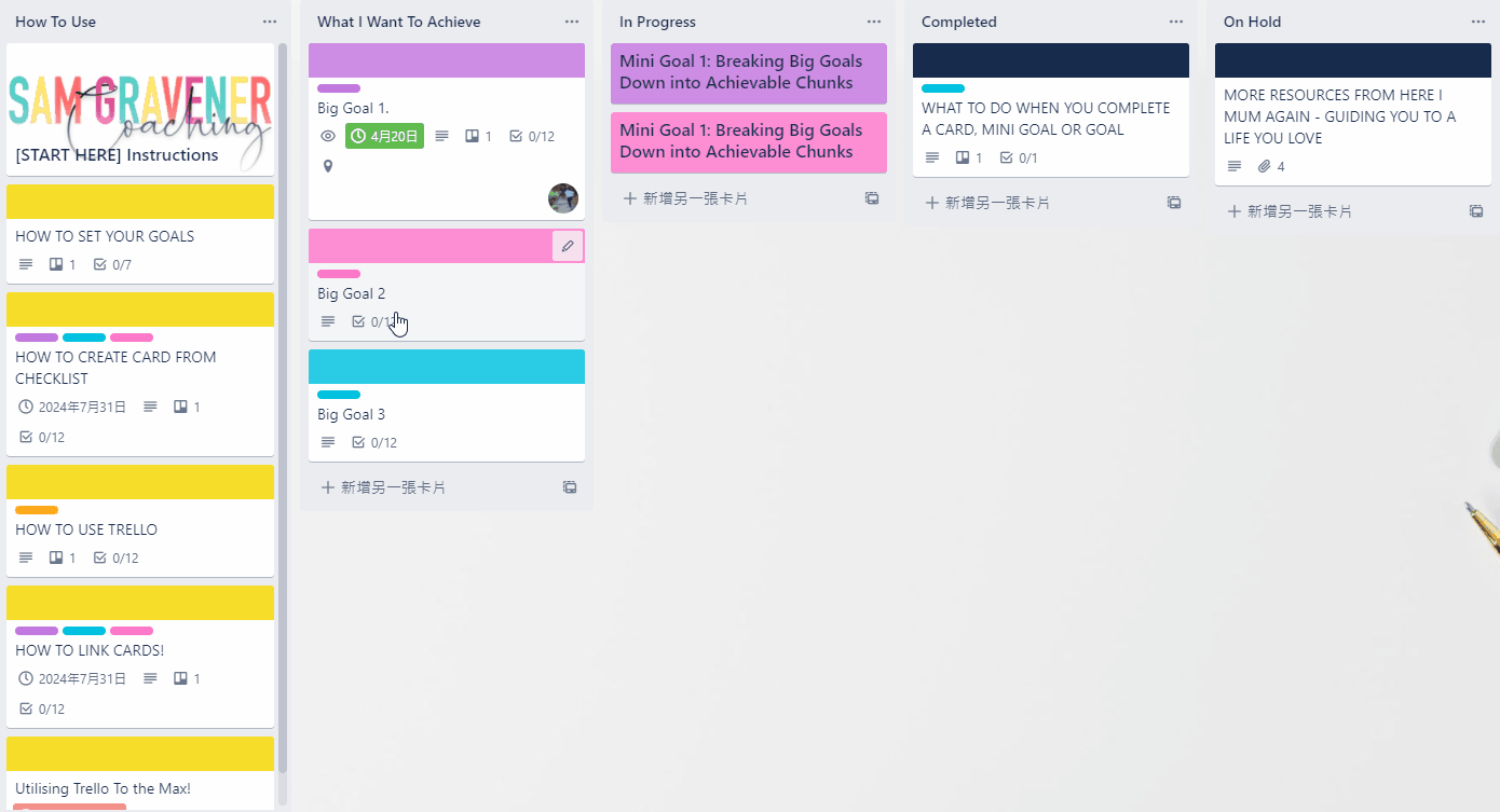 Trello 教學絕對指南：用視覺化看板簡單管理「任務」與「專案」